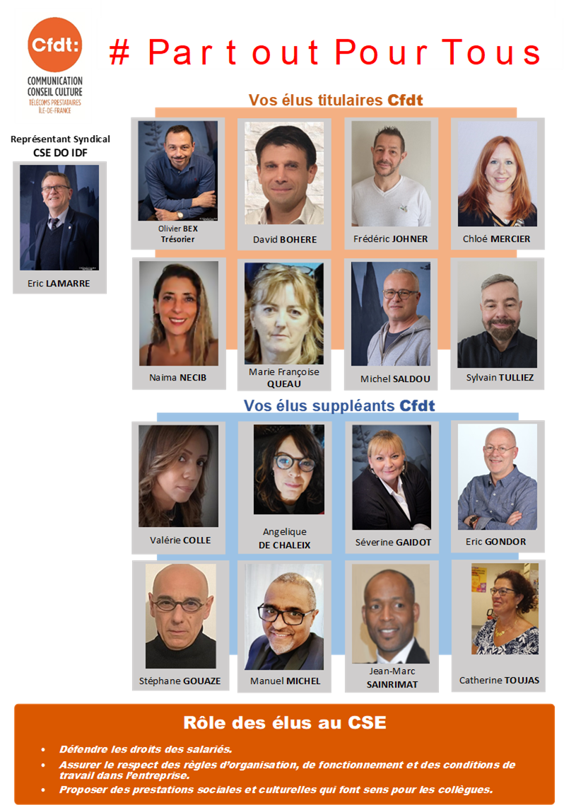 Les News du CSE – CFDT Orange